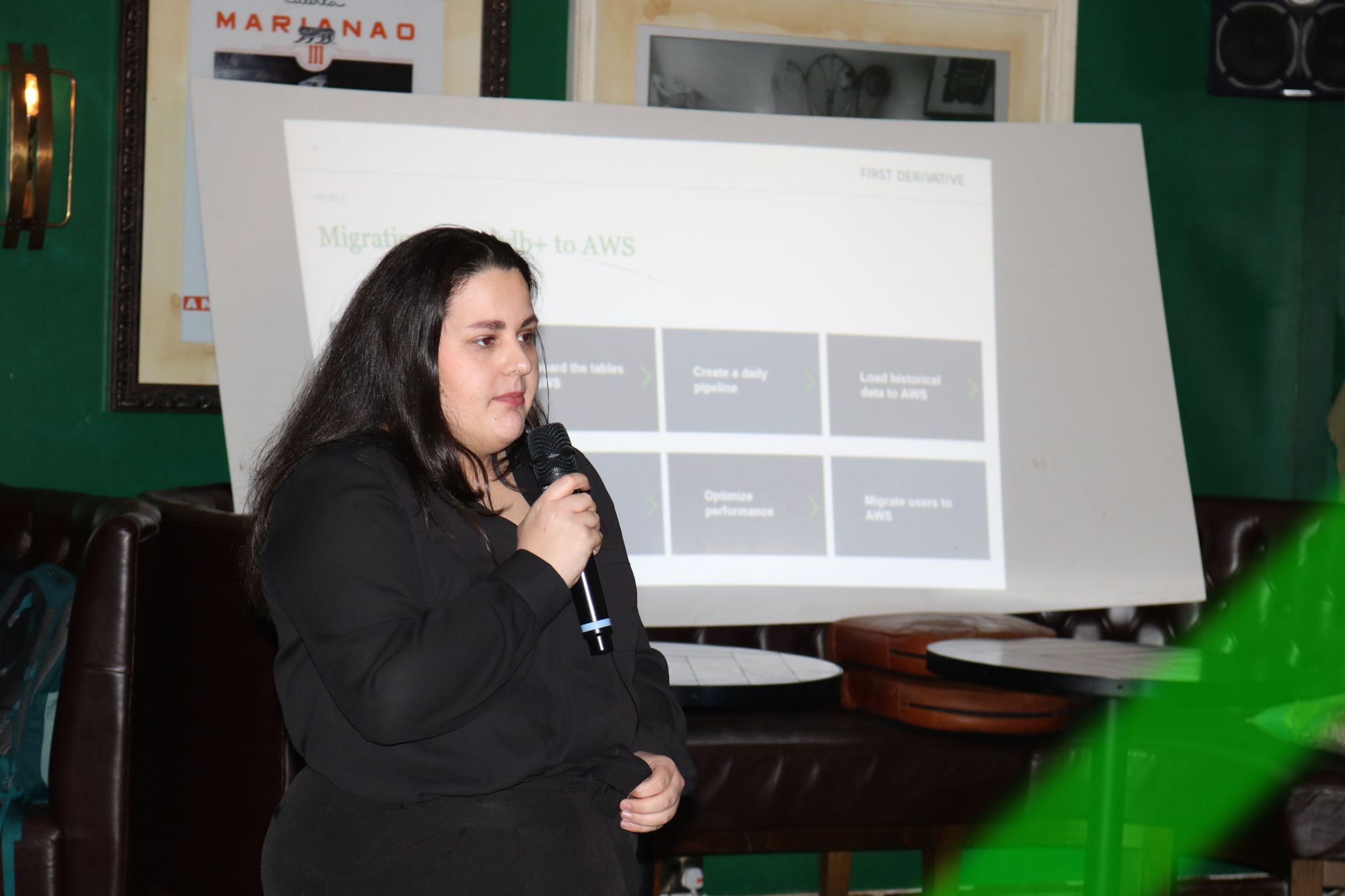 Events - First Derivative