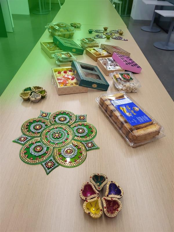 Multi Cultural Network - First Derivative